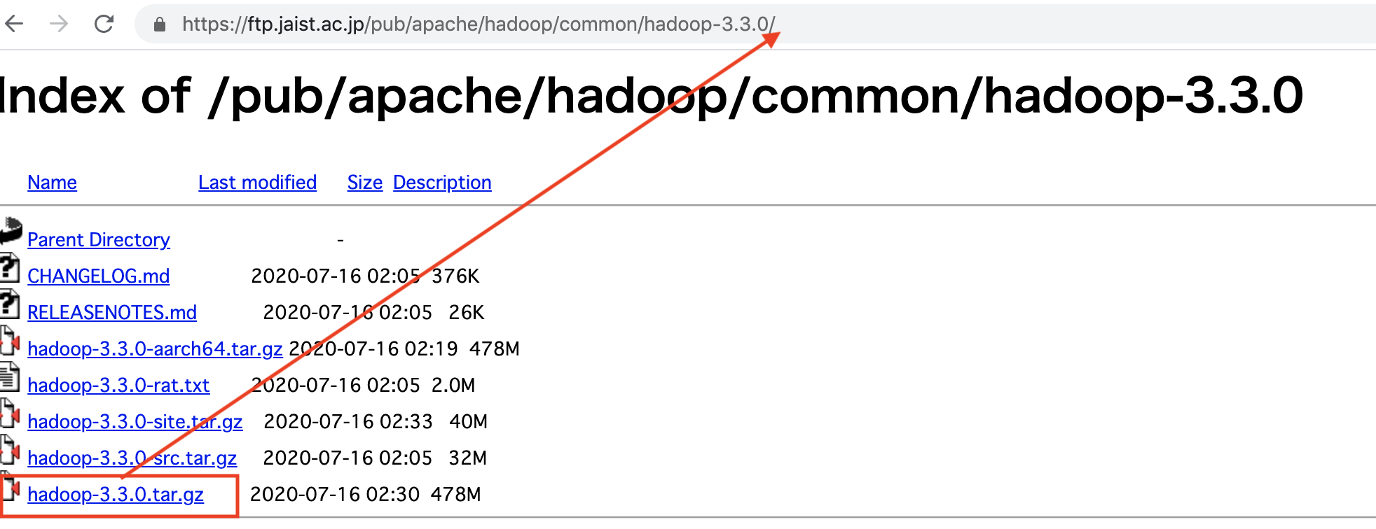 Hadoop MapReduce hadoop-mapreduce