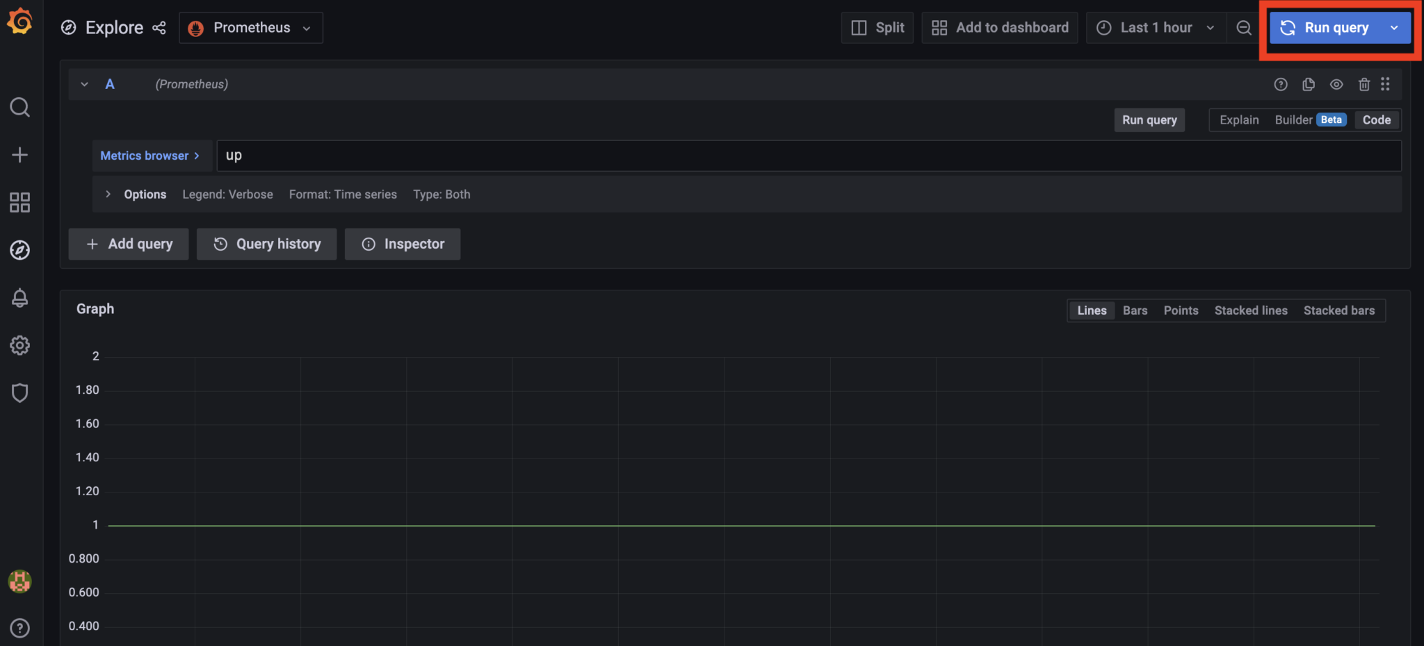 【入門】grafana とは?構築や設定方法を説明 ほげほげテクノロジー It 技術学習サイト