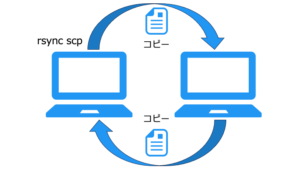 scp, rsync コマンドとは？オプションやサーバー間のコピーを解説 | ほげほげテクノロジー – IT 技術学習サイト