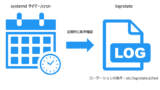 logrotate とは？使い方やオプションを解説 | ほげほげテクノロジー – IT 技術学習サイト